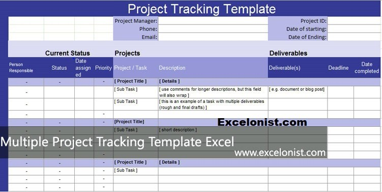 Construction Project Management Template | by Teamezowo | Medium