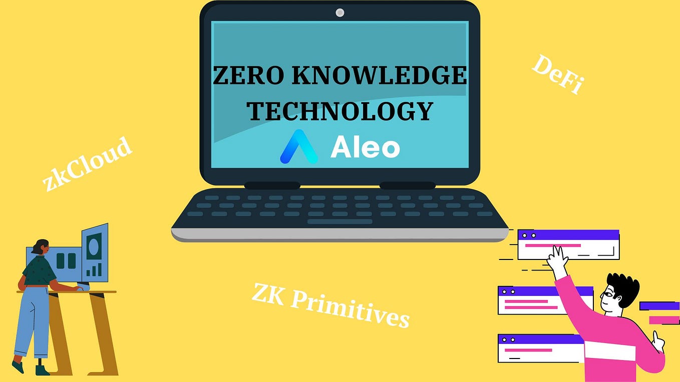 Protecting academic records using Zero-Knowledge Proofs | by Himera ...