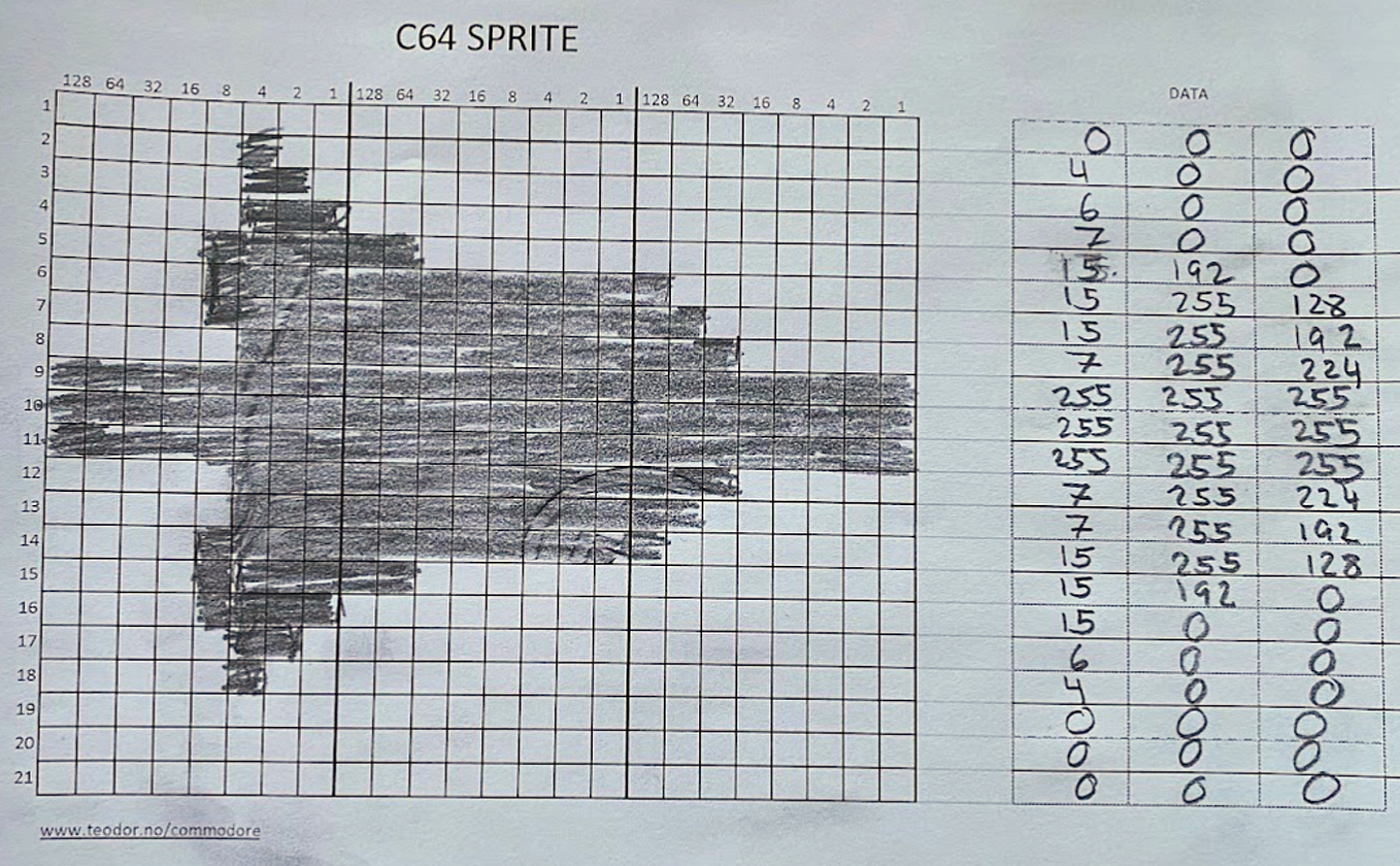 How to connect to AWS DocumentDB using MongoDB Compass | by John Olatubosun | Medium