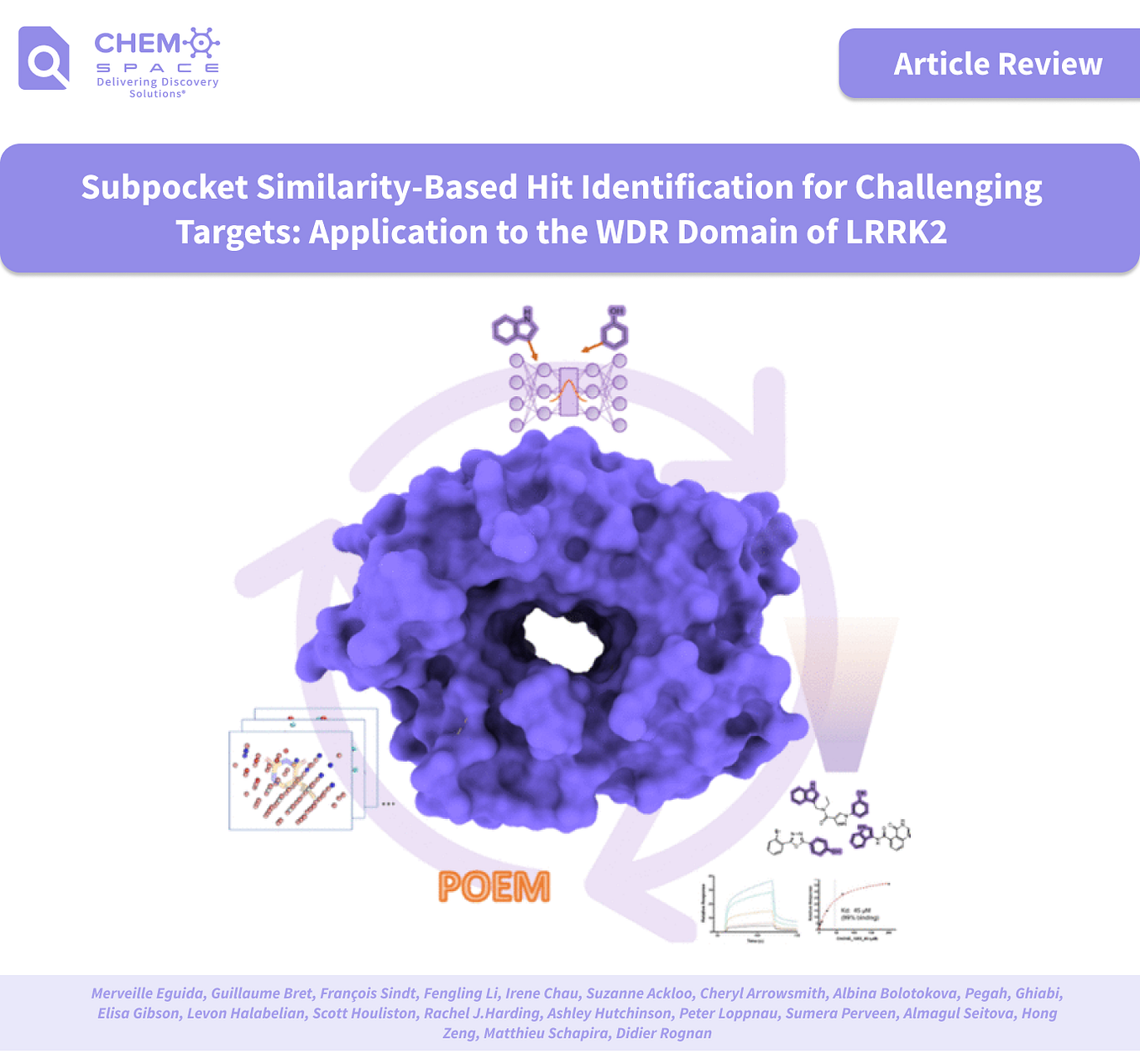 Hit Prioritization for High Throughput Screening with MVS-A | by Anna ...