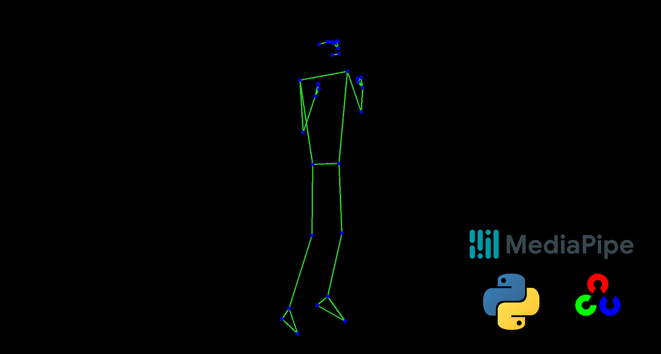 How To Label Where’s Wally/Waldo images using OpenCV and Deep Learning (YOLO v2) | by Arthur ...