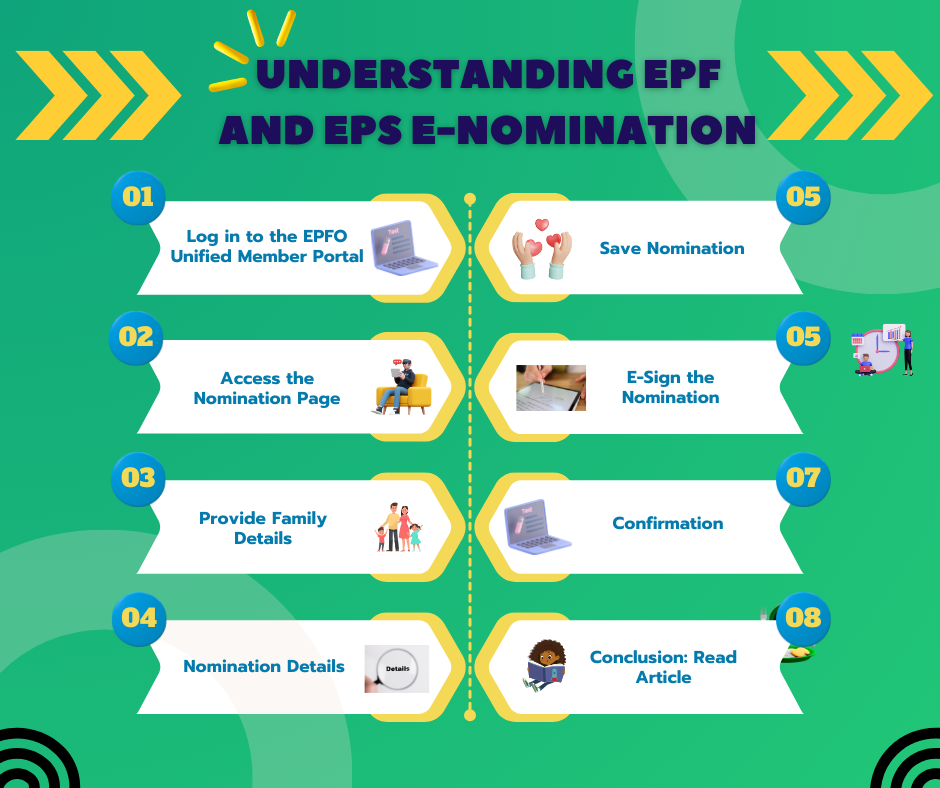 Protect Your Employees’ Future with PF and ESI | by SLN Consultancy | Jul, 2024 | Medium