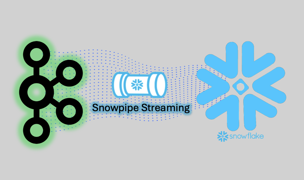 Building Data Lakes on AWS with Kafka Connect, Debezium, Apicurio ...