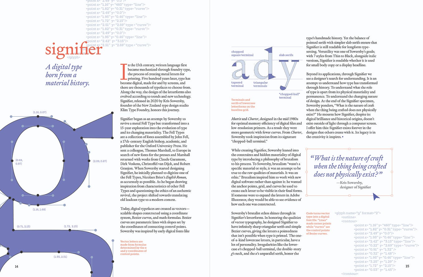 Didot Typeface. A little research paper on a classic… | by Amanda ...