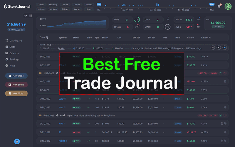 How To Convert MT4 Indicators To cTrader | by ClickAlgo | Medium