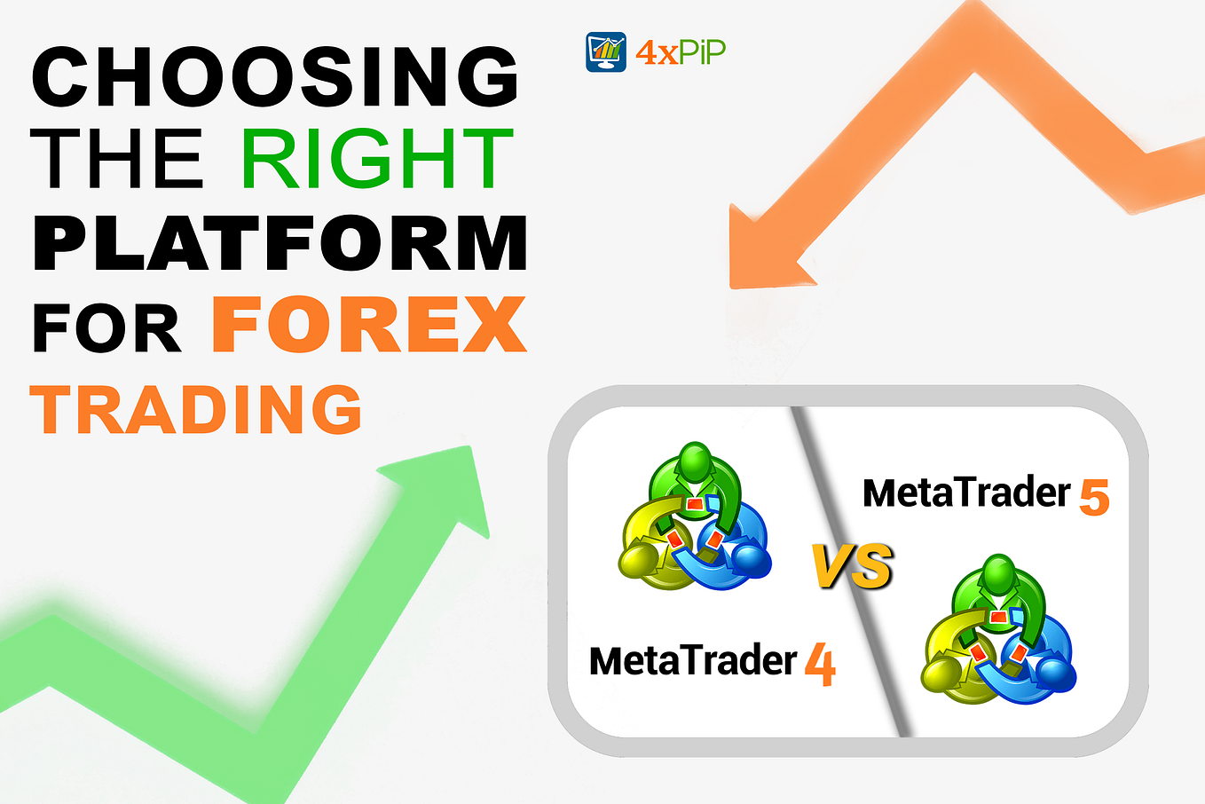 Metatrader 4 Indicators: Utilizing Fibonacci Retracement for Long-Term Investment Success | by ...