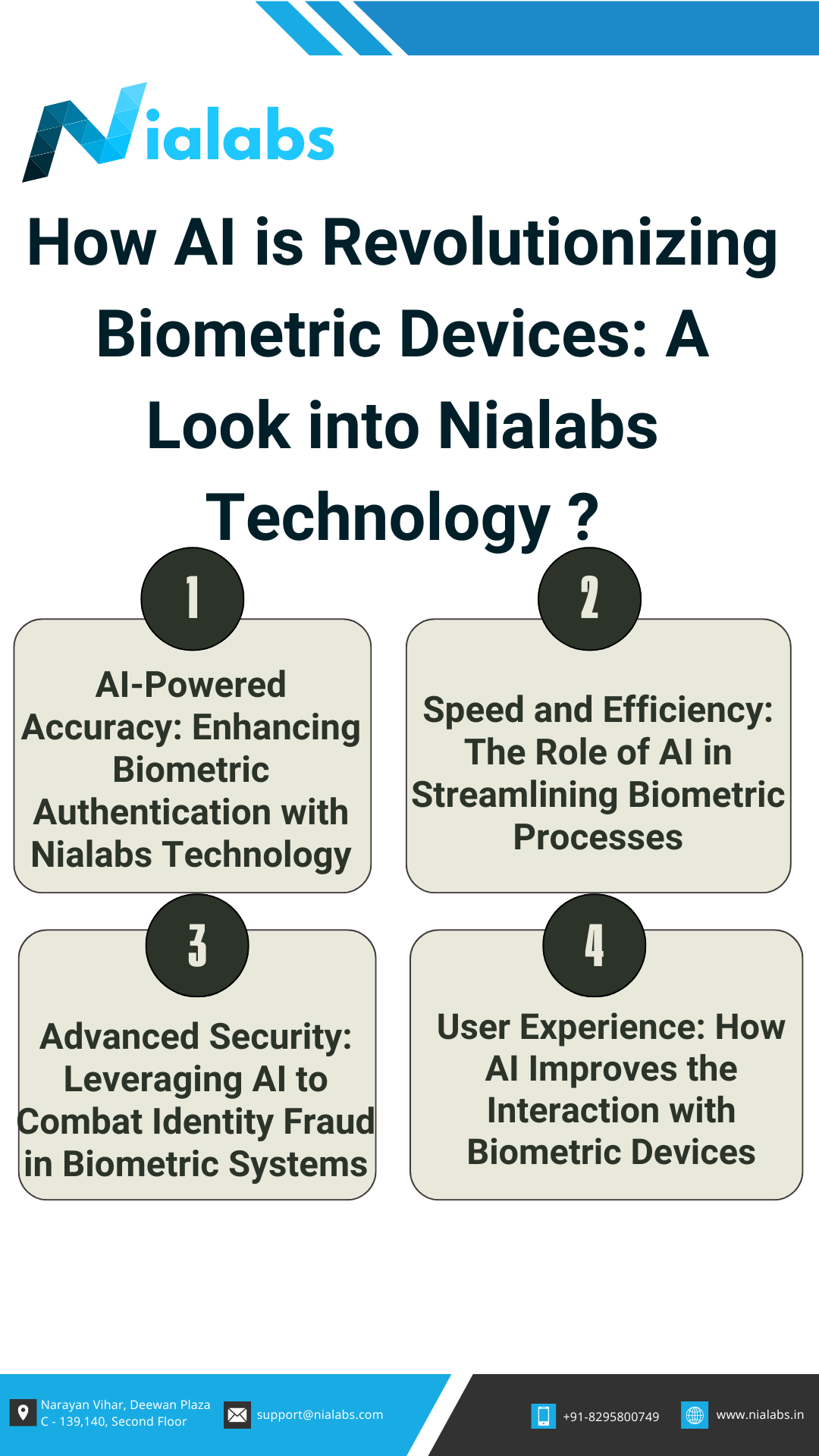 The Future is Here: Embracing the Potential of AI Face Biometrics with ...