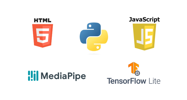 Tensorflow Lite Converter Example!! | by Maheshwar Ligade | techwasti ...