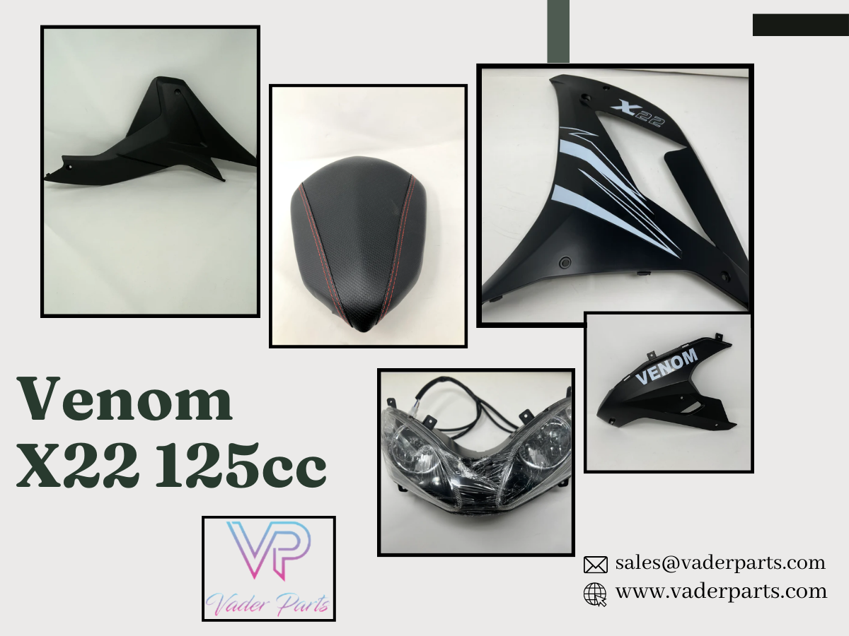 Venom X22 Ninja’s New Identity: A Vader Parts Affair - Vader Parts - Medium