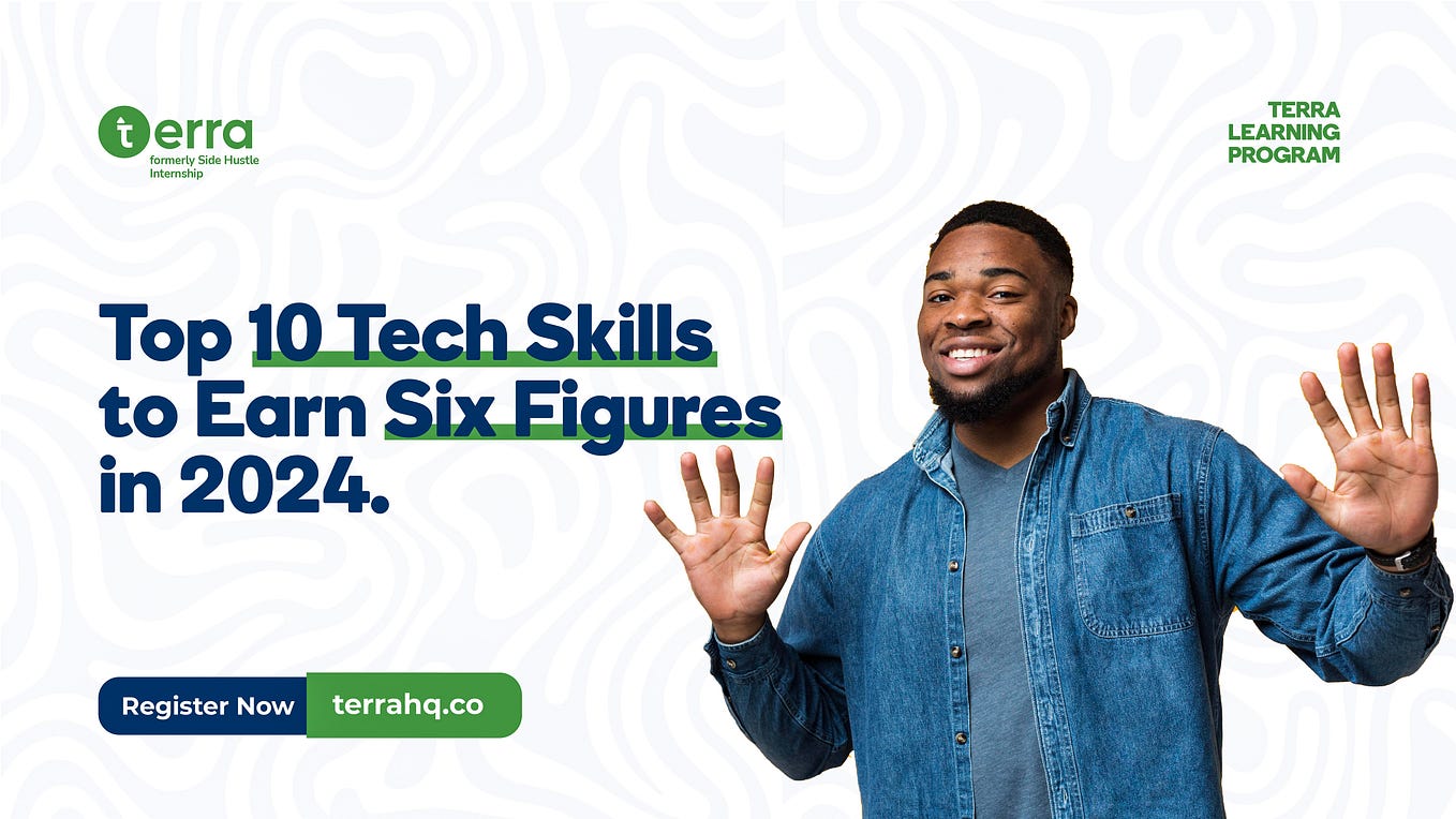 A Day in the Life of a Tech Intern: What to Expect | by Terra Learning ...