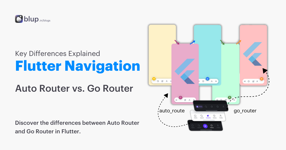 Flutter Development: How to Create a Rounded Button or Button with Border Radius in Flutter ...
