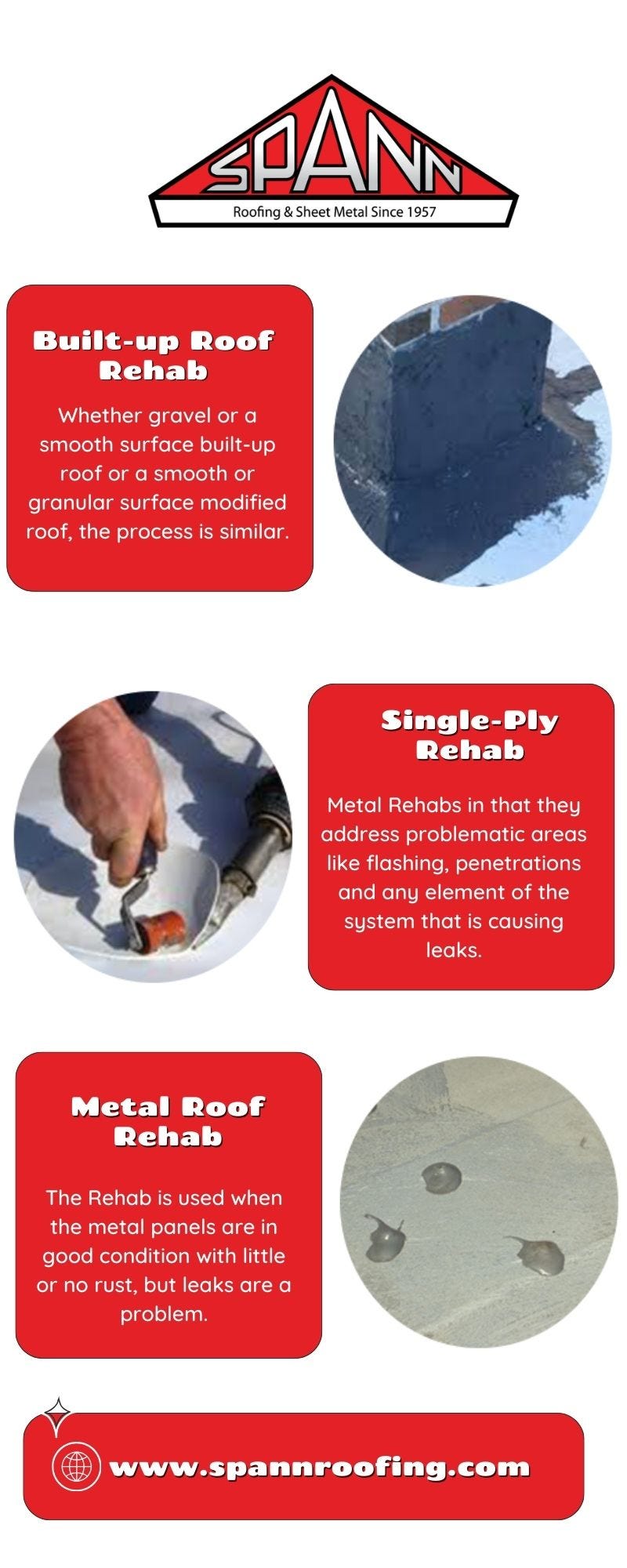 Residential Roofing — Spann Roofing - Spannroofing12 - Medium
