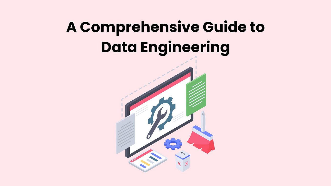 Building a Question-Answering System Using LLM on ‘Private Text’ | by ...
