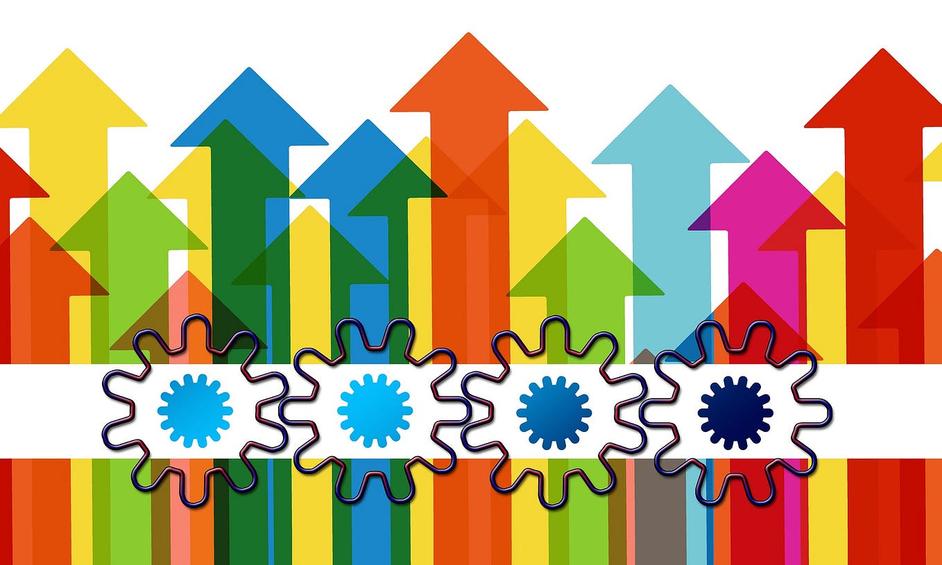 7 Key Benefits of Graphical User Interface | by DotLabel UX Digital ...