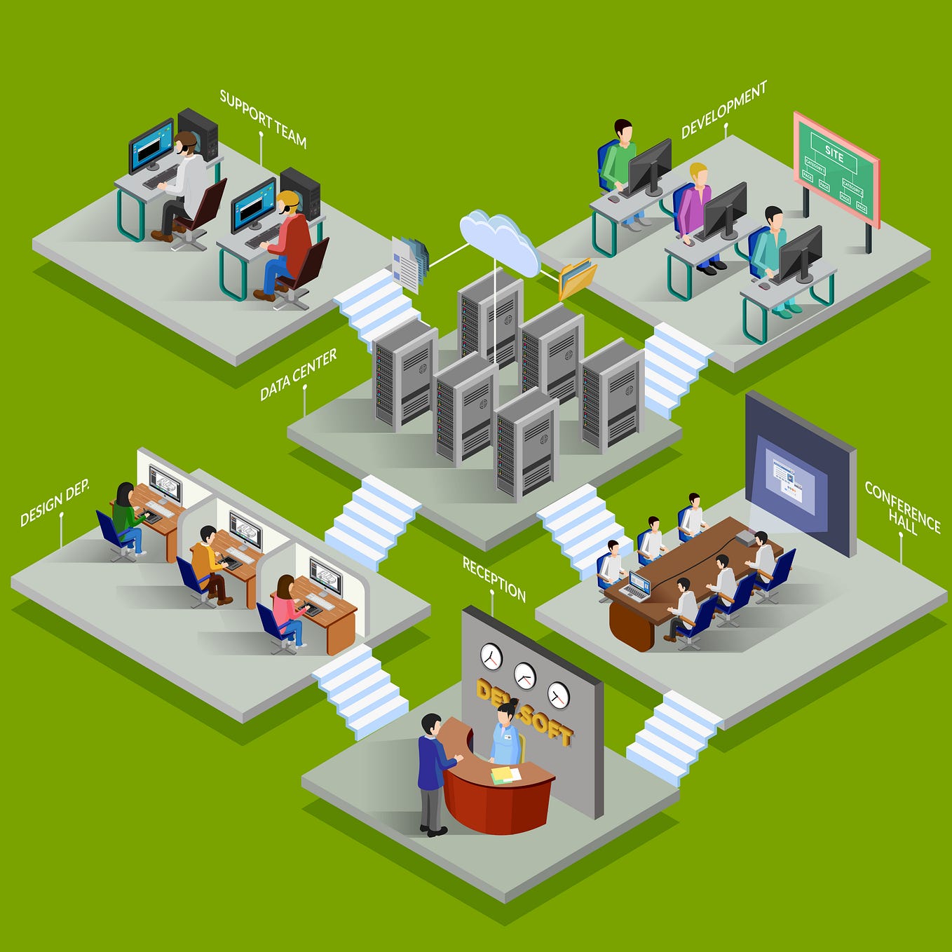 Integrated Command and Control Centre for Agriculture: Revolutionizing ... Integrated Command and Control Centre for Agriculture: Revolutionizing ...