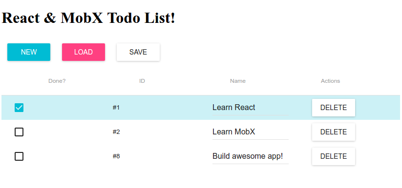 Implementing GraphQL in your Redux App | by Ryan C. Collins | React Weekly | Medium