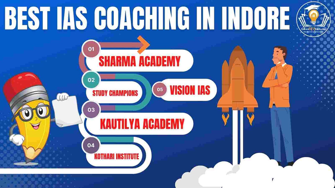 Top UPSC Coaching Centre In Indore - officerbitiya - Medium