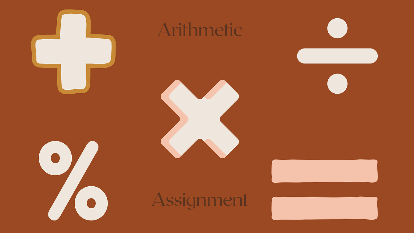 Collecting user input from the terminal in Node.js | by Igaga peter | Medium