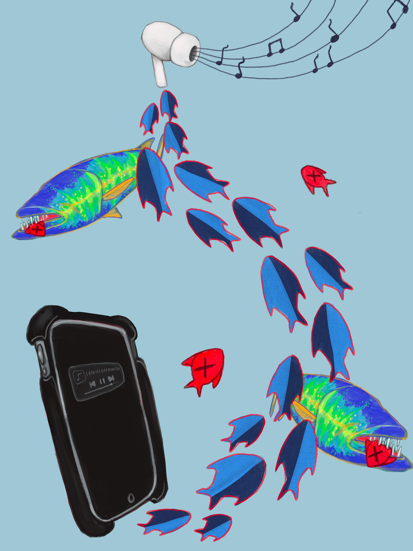 Comprehensive Guide to Connect ESP32 with Mobile using Bluetooth in MicroPython | Python in ...