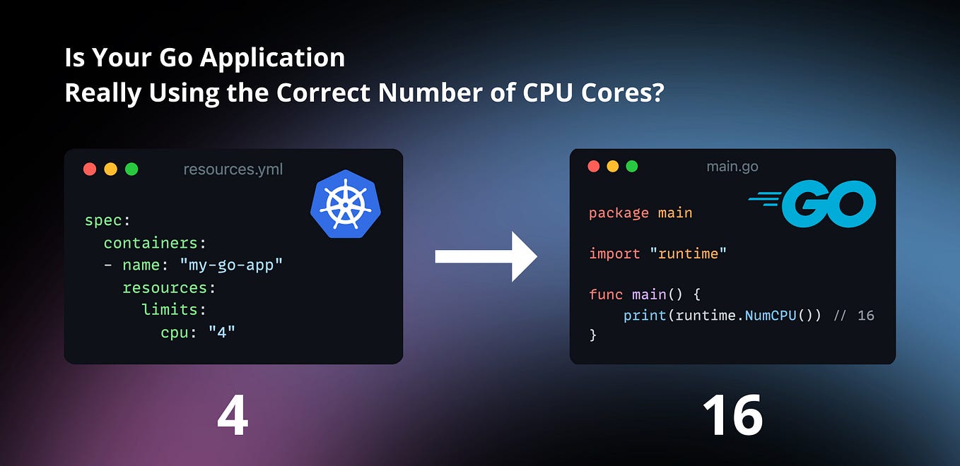 Manage Argocd Resources Programmatically With Golang 🐹 By Emre Önal