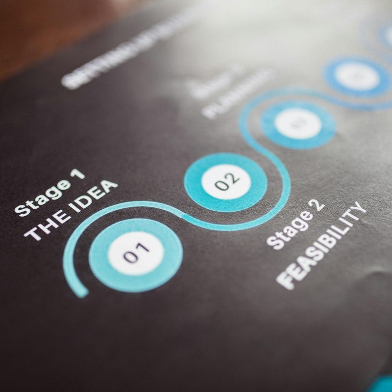Static vs. Inner Classes in Java: A Beginner’s Guide to Nested Types ...