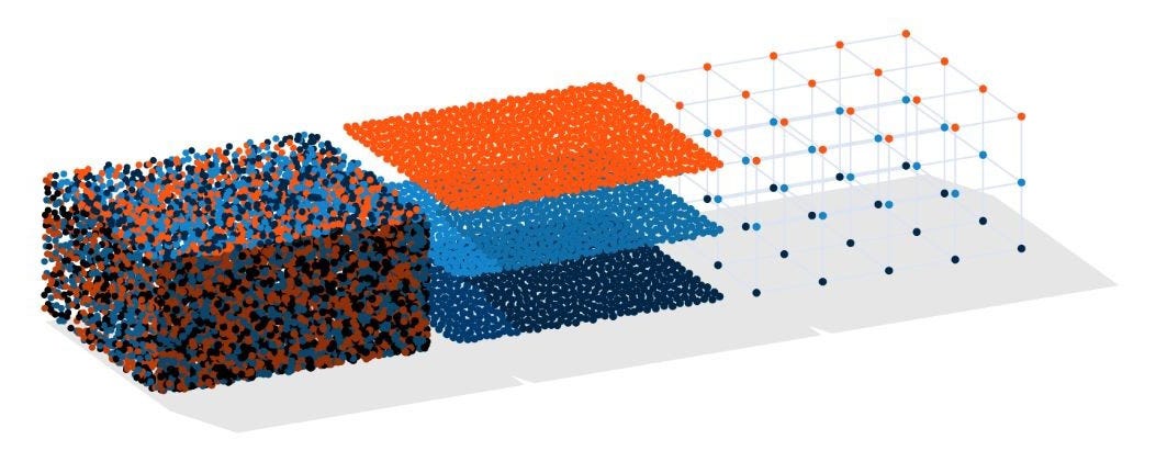 GPUs on Google Colab with RAPIDS cuDF | Google Colab GPUs on Google Colab with RAPIDS cuDF | Google Colab