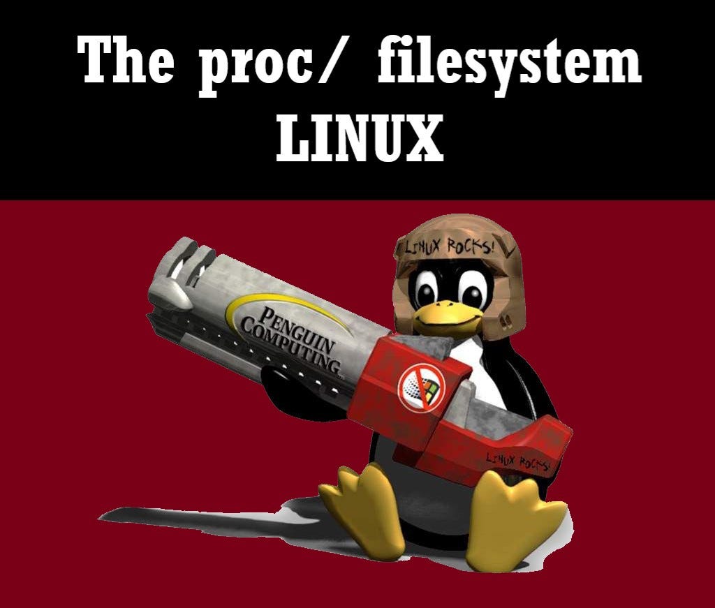 Demystifying the ELF Format: Unveiling the Secrets of Binary Executables | by Razika Bengana ...