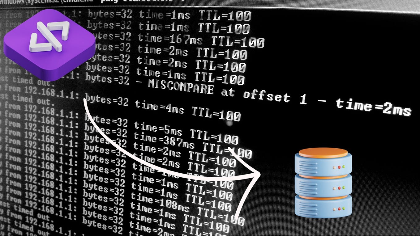 Nginx Architecture Nginx Is An Open Source Reverse Proxy By Hussein