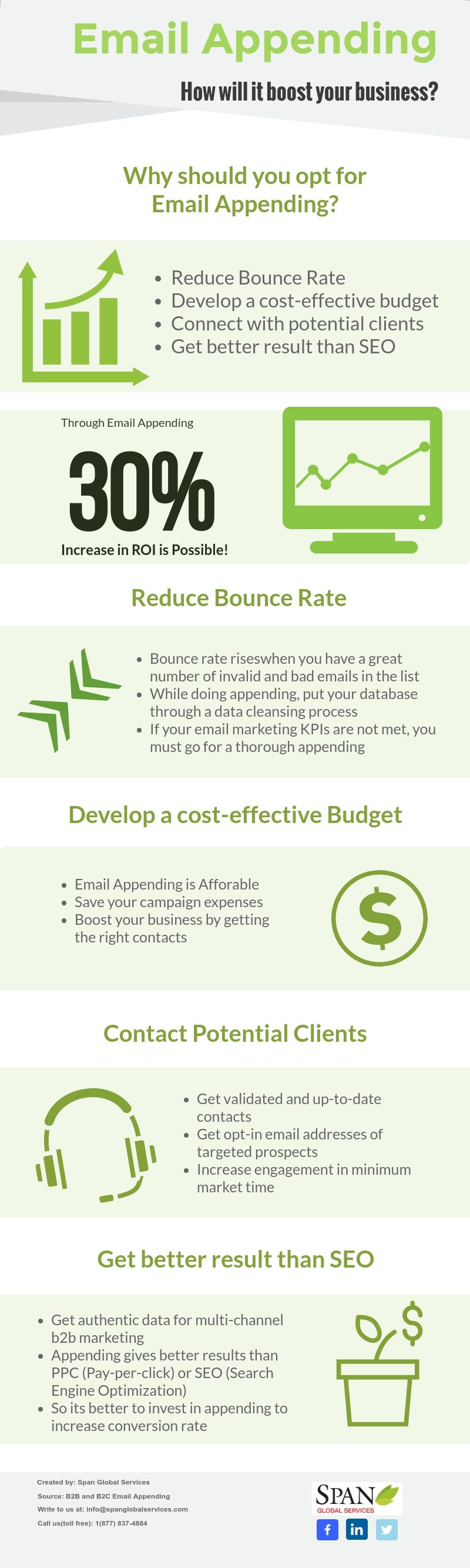 What is Email Appending. Email Appending is the procedure of… | by ...
