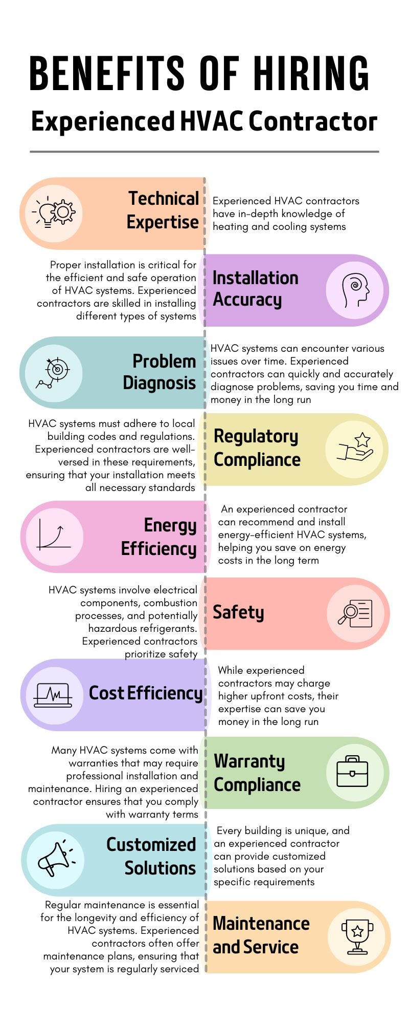 Mastering Comfort: The Ultimate Guide to Choosing the Right HVAC ...