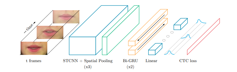 Demystifying Decision Trees: Building a Tree Classifier and Regressor ...