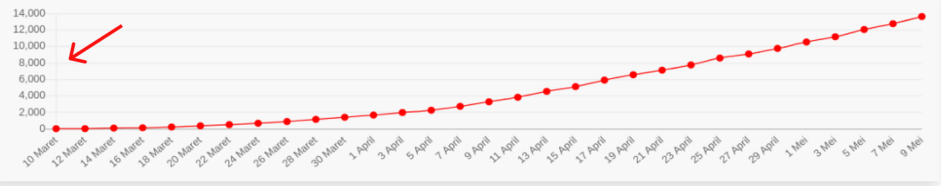 Mengatasi “phpMyAdmin tried to connect to the MySQL server, and the ...