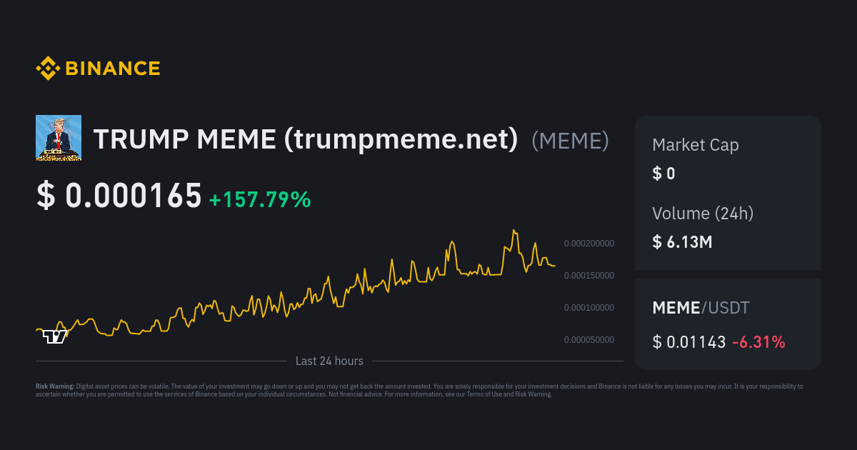 Claiming Memecoin Airdrop Tokens Worth $500: A Guide | by Memecoin ...