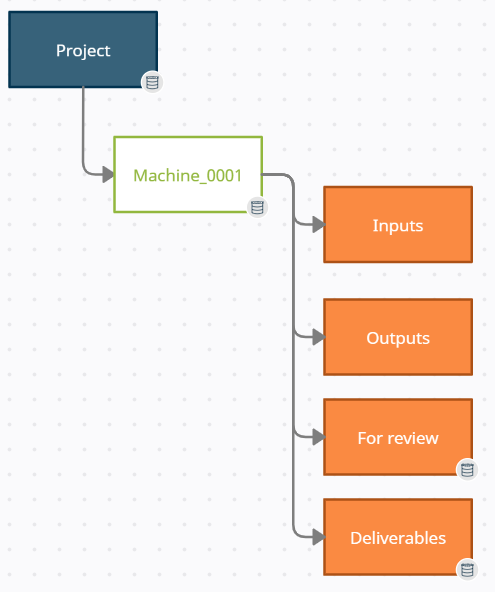 Automation with Python — II. Copy files from multiple subfolders | by Vinayak Dhamnekar | Medium
