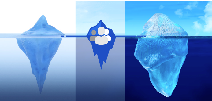 Melissa Appel Gems: Alignment, Culture Problems, and the Real Reasons ...