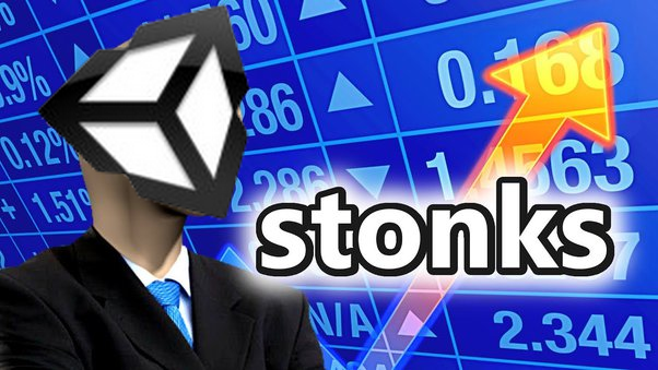 Optimizing Script Execution Order in Unity | by Vector Focus | Medium