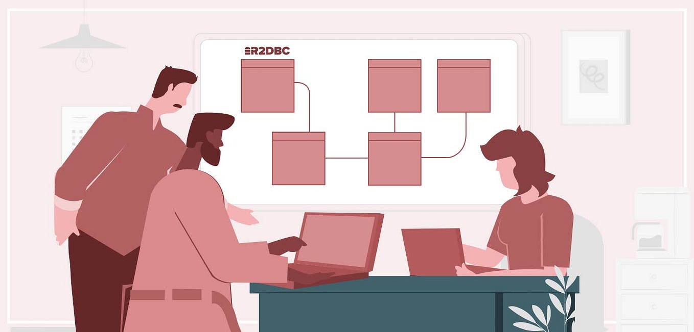 Moving Beyond Polling. In computer science, the use of polling… | by ...
