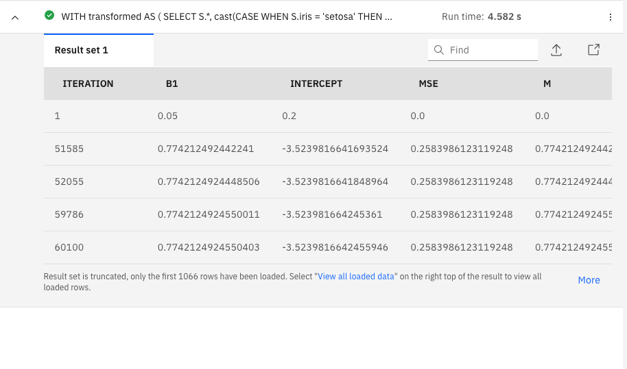 Multiple Linear Regression with Gradient Descent in IBM DB2 | by Patrick Harned | Medium