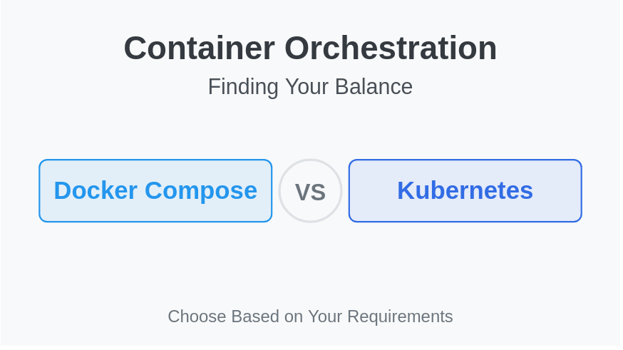 Kubernetes Architecture: Power of Init and Sidecar Containers | by ...