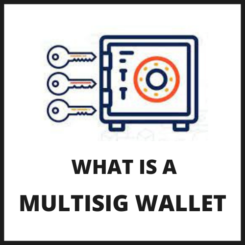 Solidity Value Types Explained. Solidity just like Java, C, C++ are… | by Amarachi Ugwu | Medium