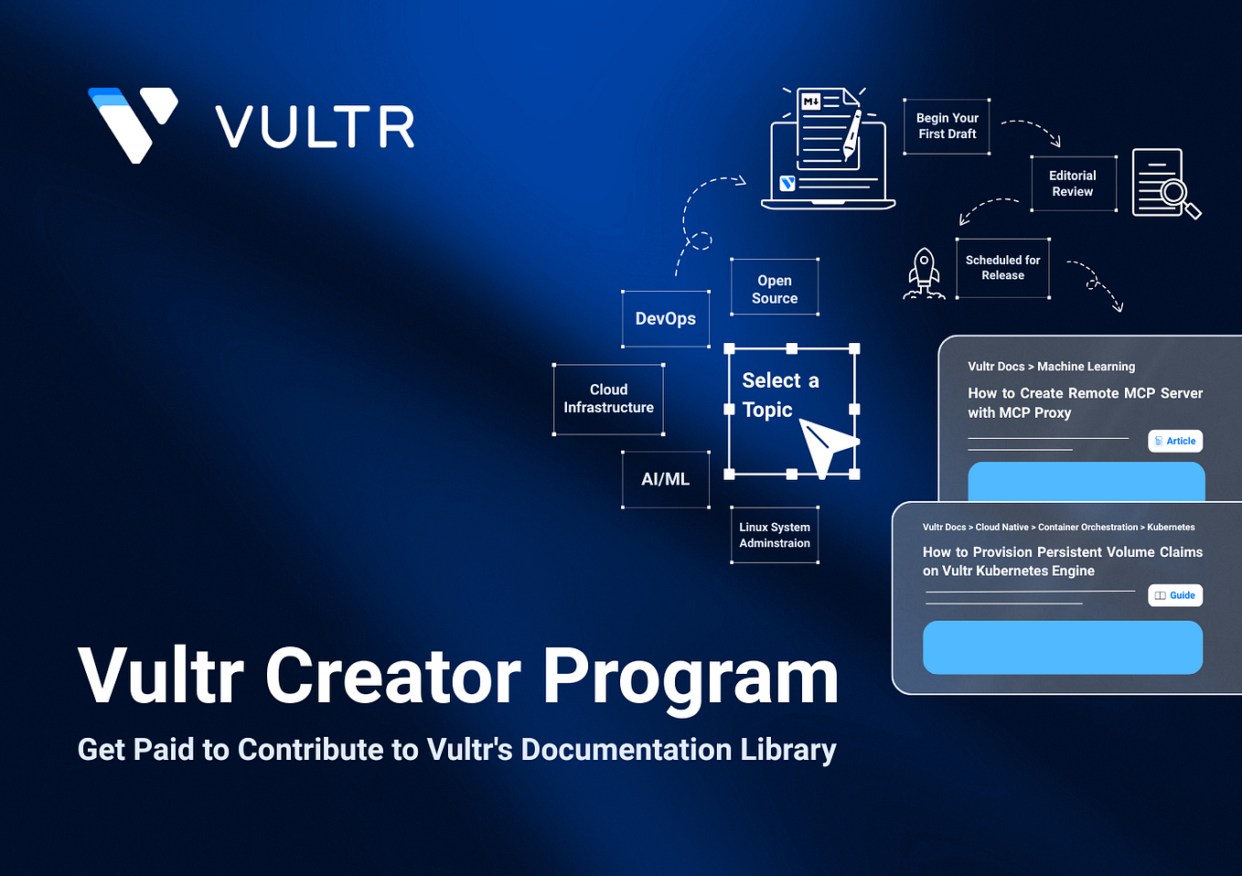 Hey Monasor, could you please share the Creator Name you use on your Vultr Creator Dashboard ...
