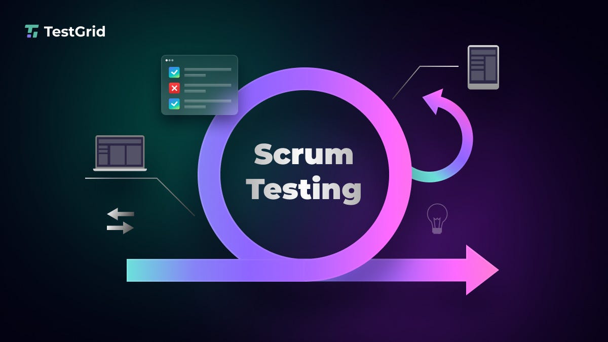 Login Page Testing Checklist 11 Test Cases Every Qa Should Know By