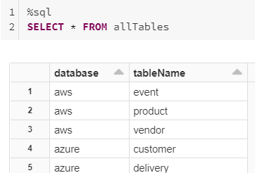 Google Cloud Batch. Large Workflows. No SQL? No Spark? | by Kristo Raun | Curione Data ...