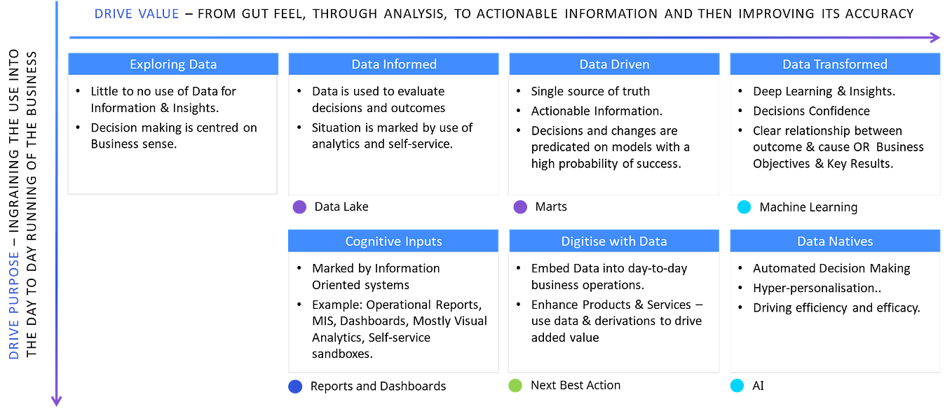 Delegated access to SharePoint — with Python | by Dev Ms | Medium
