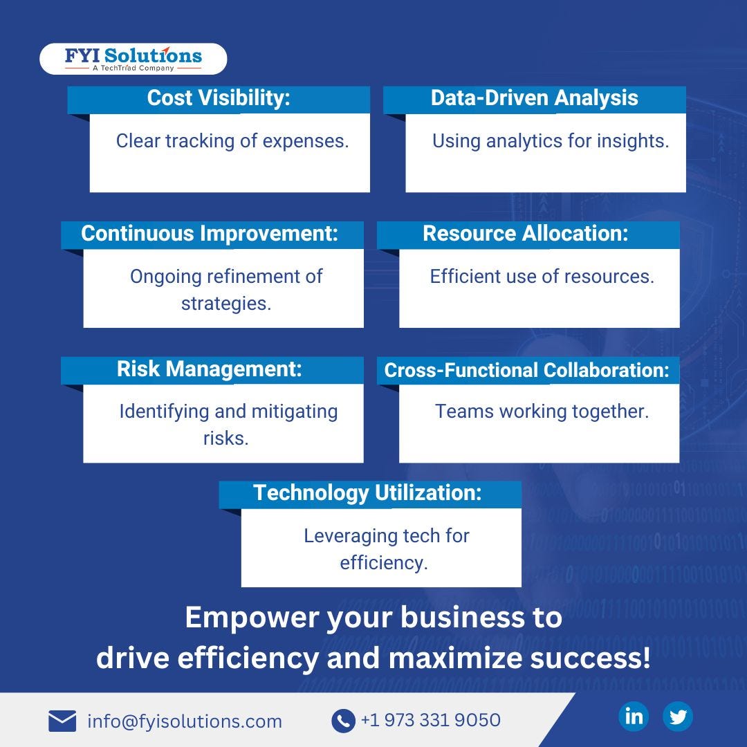 Unlocking Efficiency and Innovation through Application Modernization ...
