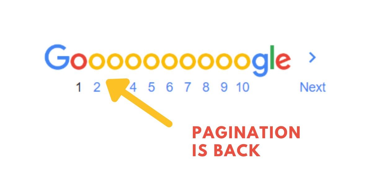3 Month SEO Plan | Rank on Google’s 1st Page in 3 Months (2024) | by ...
