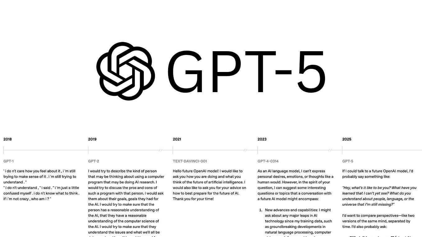 Openai Releases Gpt 41 — Better Coding Instruction Following And Longer Context By Jim