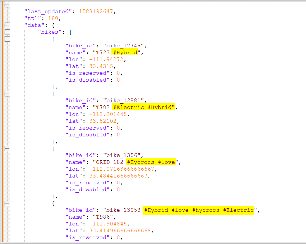 Read Nested/Complex or Simple JSON file in databricks with PySpark | by Rahul Gosavi | Medium