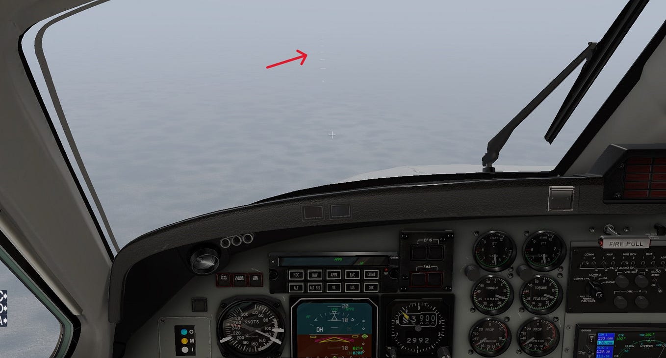 Aerodynamics for Pilots. How an Airplane Flies: Part Three | by Luke ...