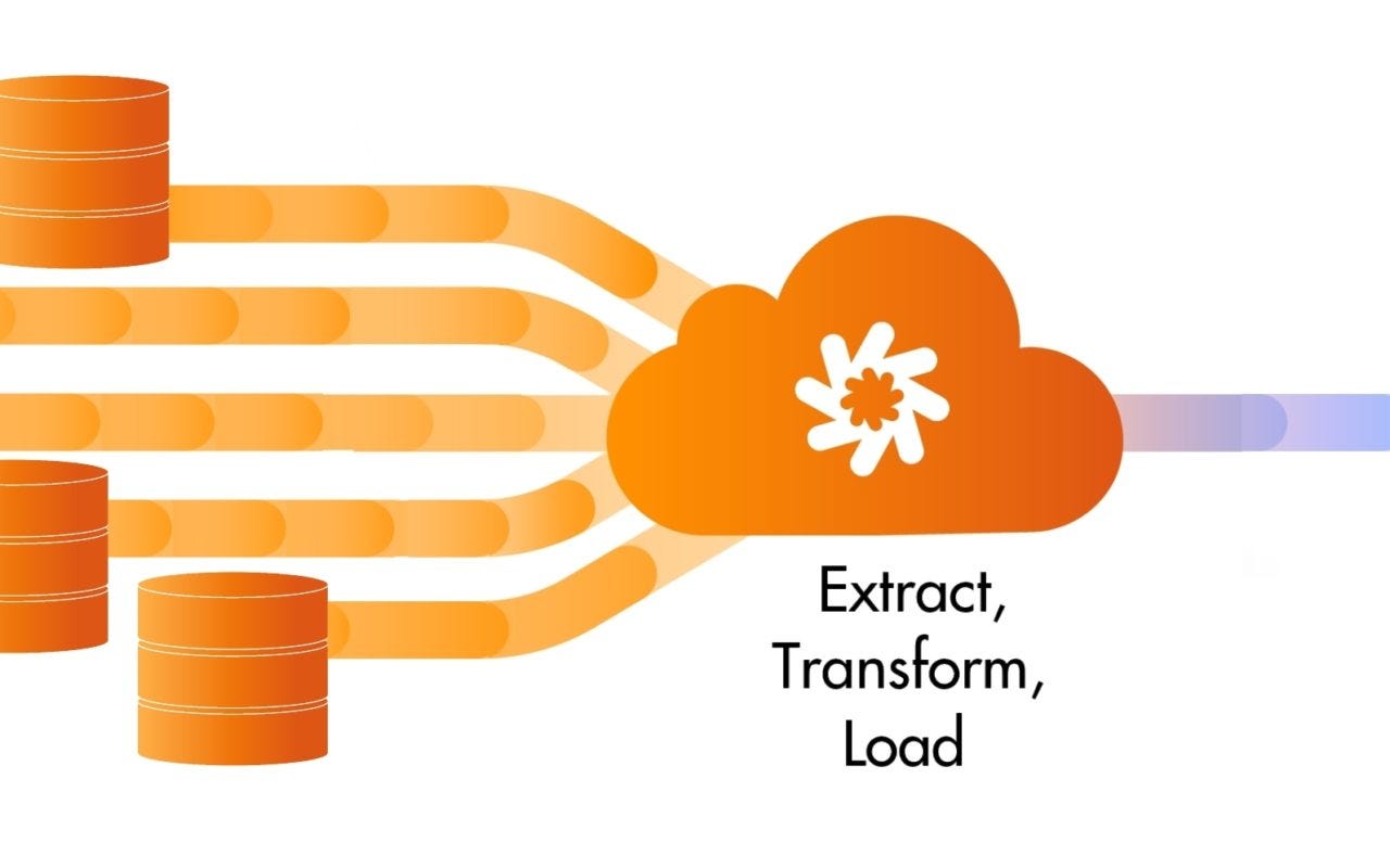 Build Simple Data Pipelines From Scratch Using Postgresql Luigi And Python Script By